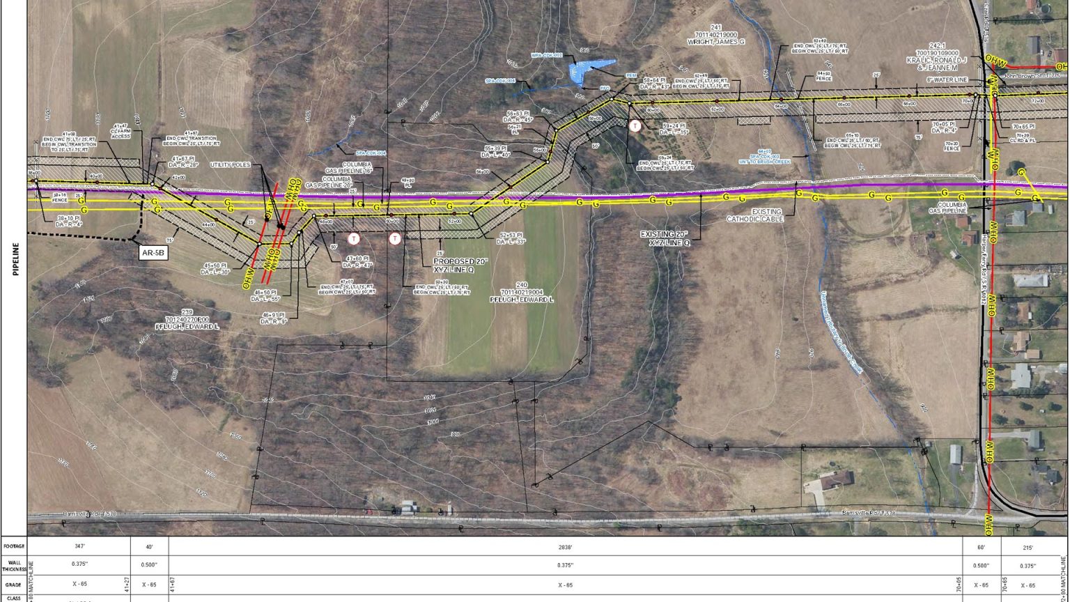 GIS & Mapping - Keystone Consultants, LLC. GIS & Mapping - Keystone Consultants, LLC.